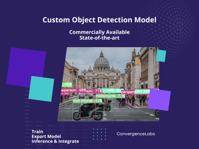 Commercially Licensed Custom Object Detection Model - State of the Art ...
