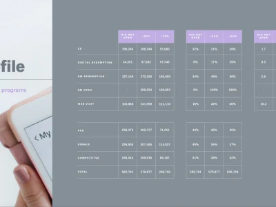 A beautiful pitch deck for your business | Upwork
