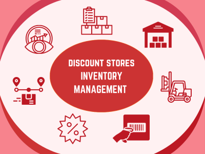 Discount Stores Inventory Management system | Upwork