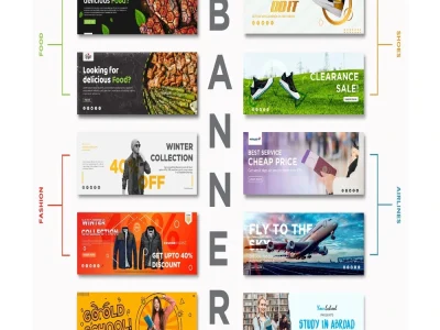 Websites banners, ads, headers, covers, flyers, using html or photo ...