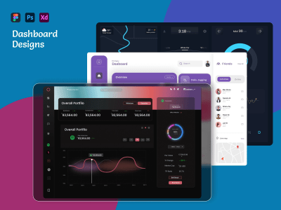Minimal and professional dashboard design UI/UX. | Upwork