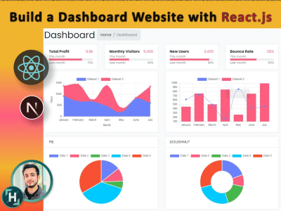A modern web dashboard built with React.js integrating an API | Upwork