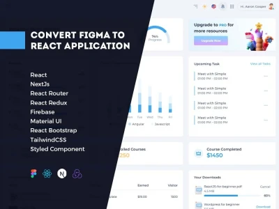 Your Figma design converted to clean and Maintainable React JS | Upwork