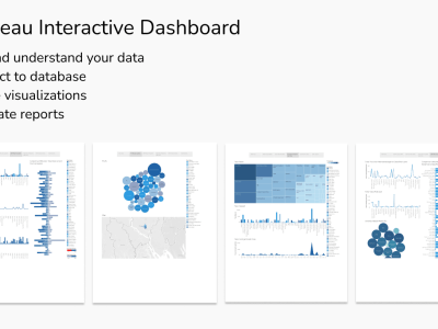 An interactive and beautiful tableau dashboard | Upwork