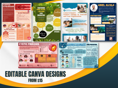 Amazing editable Canva designs and outputs | Upwork
