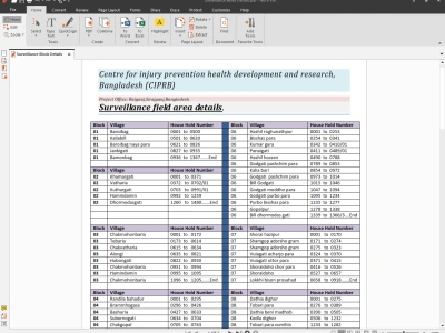 Data Entry, Lead Generation, web research | Upwork