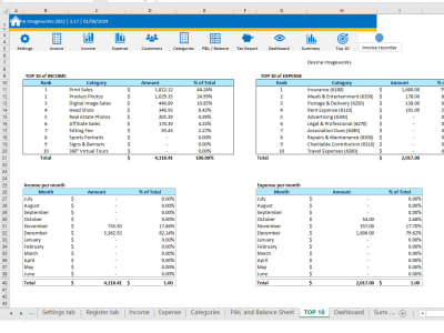 Excel Solutions with Advanced Formulas and Data Analysis | Upwork