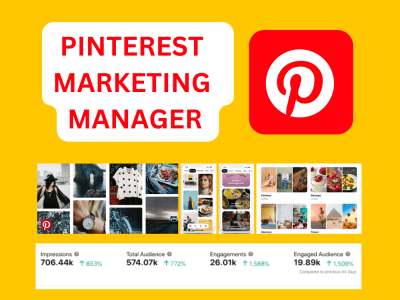 For your business Pinterest Marketing Expert|Pinterest Marketing ...