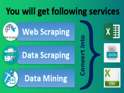 Web Scraping | Data Scraping | Data Mining Services | Upwork