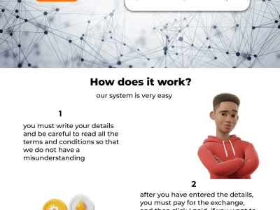 A perfect website design | Upwork