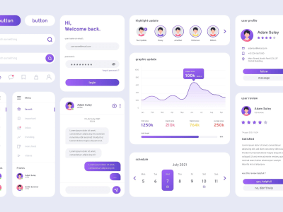 Top-notch UI and UX design that will take your product to the next ...