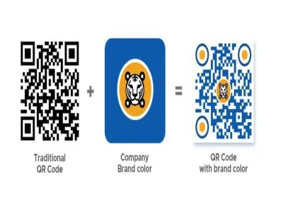 Create professional qr code generator with logo in 1 hours | Upwork