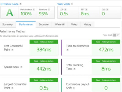 Speed up WordPress website with score 90+ mobile, desktop Grade A GTmetrix | Upwork