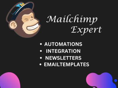Mailchimp email marketing, workflow automations and email template ...