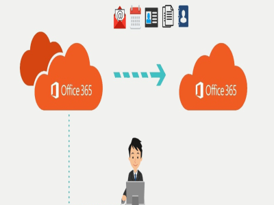 Tenant-to-tenant Microsoft 365 migration | Upwork