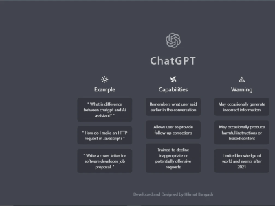 Fully functional web apps by using React, Nextjs, Typescript, Node | Upwork
