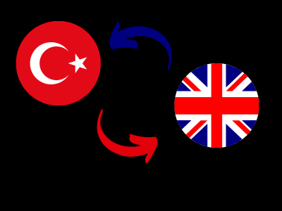 Translate from English to Turkish, from Turkish to English as ...
