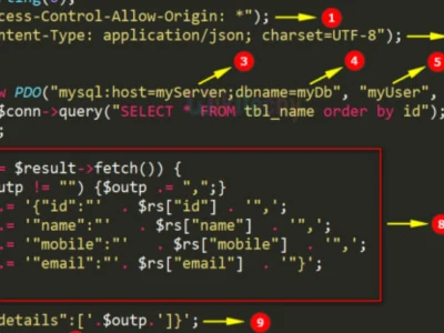 Php, mysql code issues fixed | Upwork