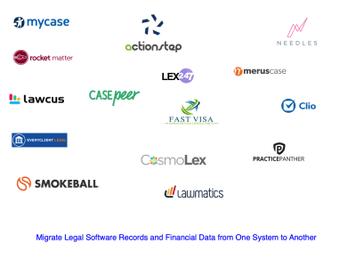 Legal Software Data Migration and Accounting | Upwork