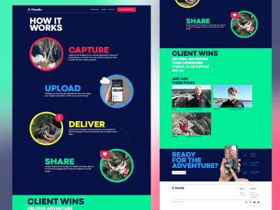 Design to HTML & CSS | Upwork