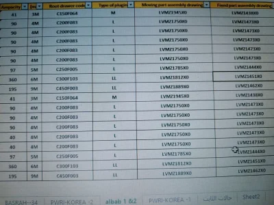 Entering data into excel | Upwork