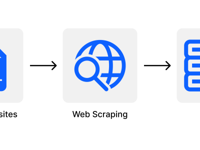 Web & API Scraping, Save data to excel or database using Python Scripts | Upwork