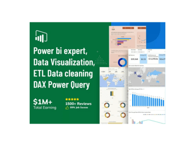 Power bi expert, Data Visualization, ETL Data cleaning DAX Power Query ...