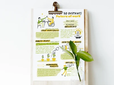 Your notes turned into an apealing sketchnote page | Upwork