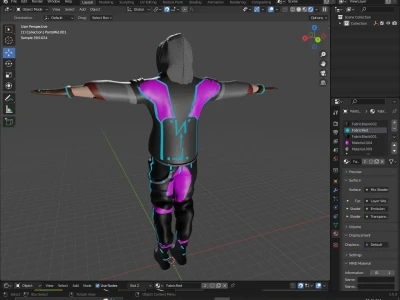 Vrc avatar, vr character, custom vrchat avatar from scratch | Upwork