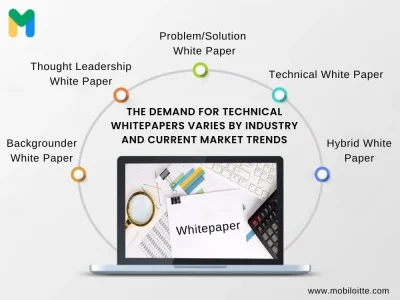 White Paper Writing Services | Upwork