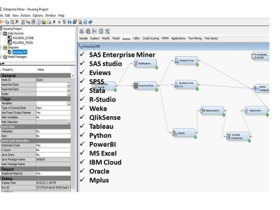 Detailed report from data analysis results using R, SAS, SPSS,Stata,Python | Upwork