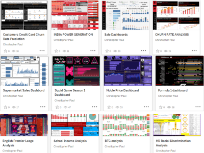 Tableau Viz that is Powerful, Comprehensive, Detailed, & Attractive ...