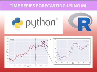 An advanced time series forecasting model that makes use of Python, and ...