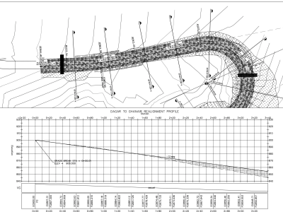 A road design, materials calculation & grading in Civil 3d | Upwork