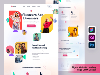 Responsive website design figma UI UX Landing page | Upwork