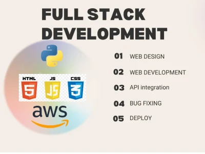 Develop your backend using Django and bootstrap | Upwork