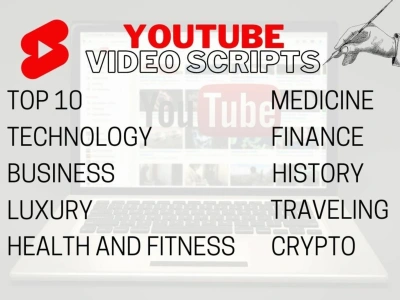Effective YouTube Script Writing to Maximize Your Video's Impact and ...