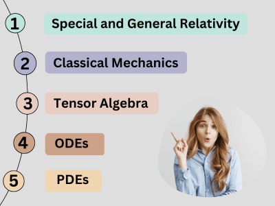Assistance in ODE,PDE,Mechanics,Special and General relativity,Tensors ...