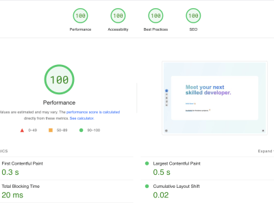 High-Performance and Scalable Next.js Web Application Development ...