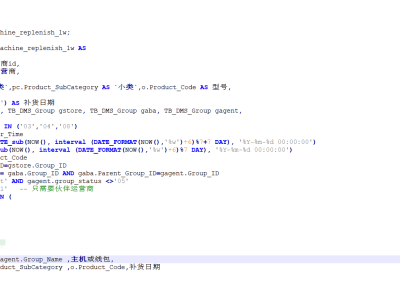 Comprehensive queries based on SQL statements or procedures. | Upwork