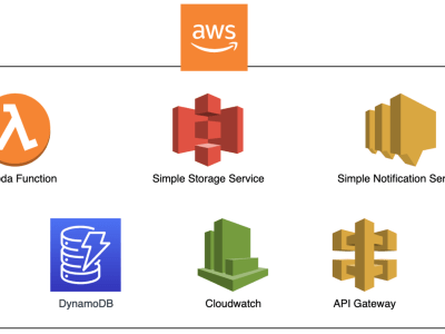 Your serverless application deployed on AWS | Upwork