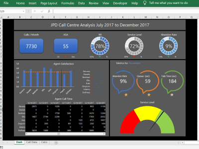 Expert Microsoft Excel & Google Sheets Services | Upwork