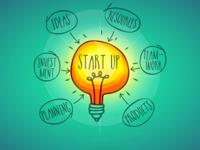 A ready-made, unique, Start-up Business Concept with all your need to ...