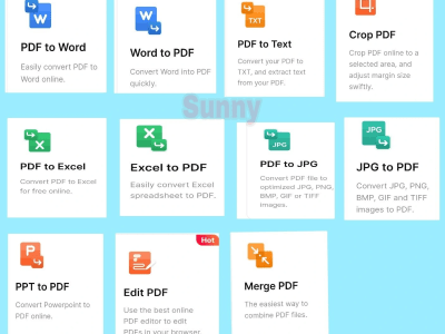 Translate language or image to PDF or World | Upwork