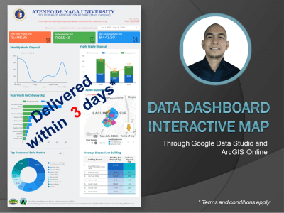 An interactive data dashboard with map. | Upwork