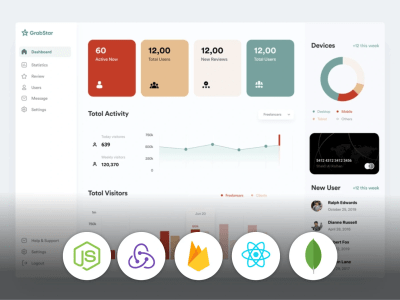 Mern stack web application using reactjs nodejs fast | Upwork