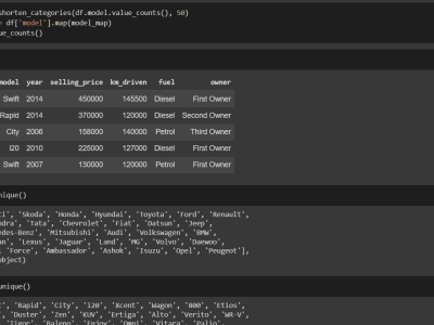 Data analysis, preprocessing, visualization, charts | Upwork