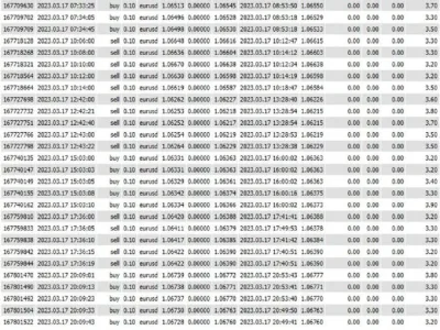 Decompile app apk, and give source code to unlock Ea file | Upwork