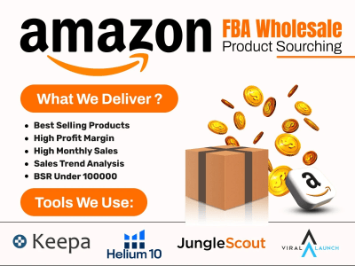 The best Amazon FBA products to sell on Amazon || FBA Wholesale ...