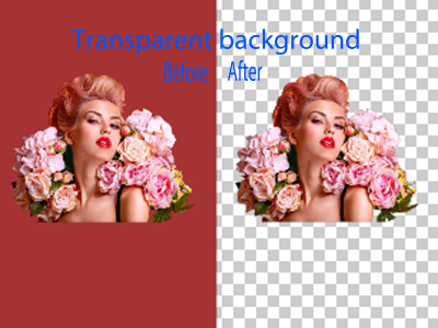 Clipping path Cut out images transparent background services | Upwork